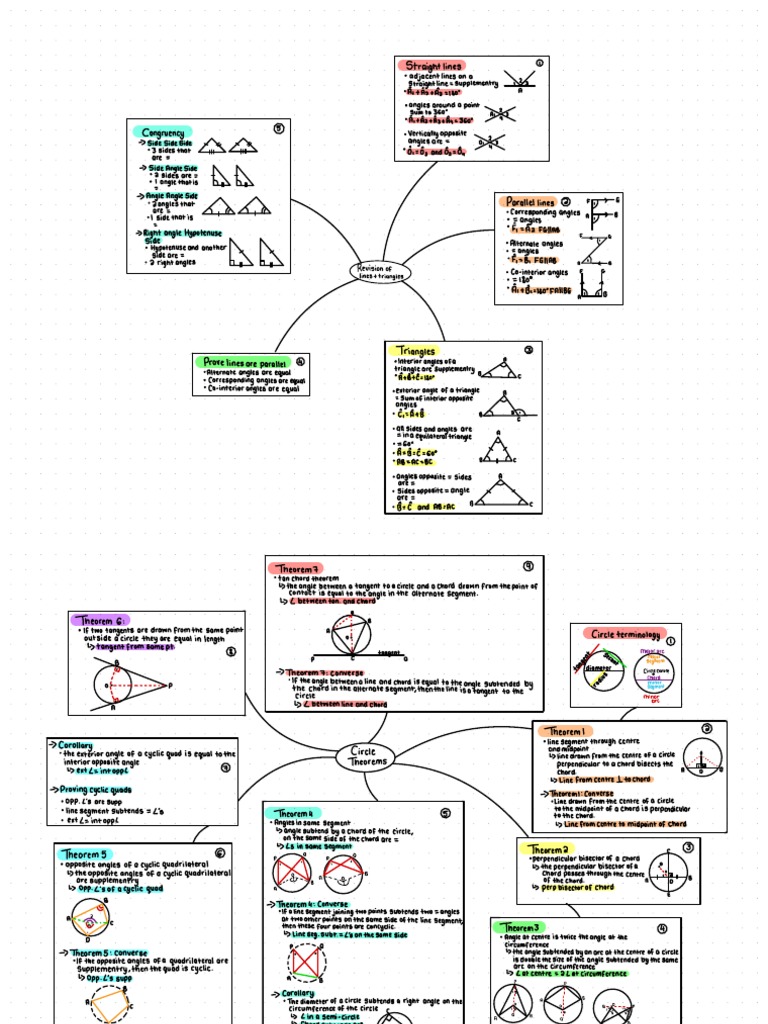 Euclidean Geometry Notes | PDF | Circle | Euclidean Geometry