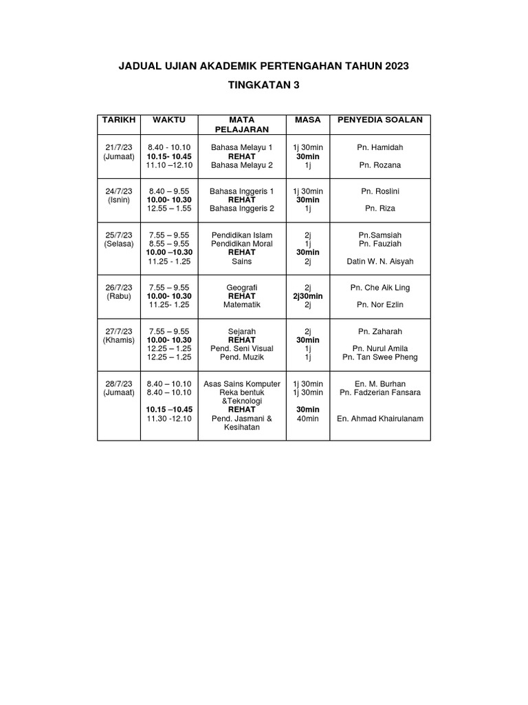 Jadual Uapt Tahun 2023 T3 T2 T1 | PDF