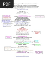 Future Toxic Bible - Google Search | PDF