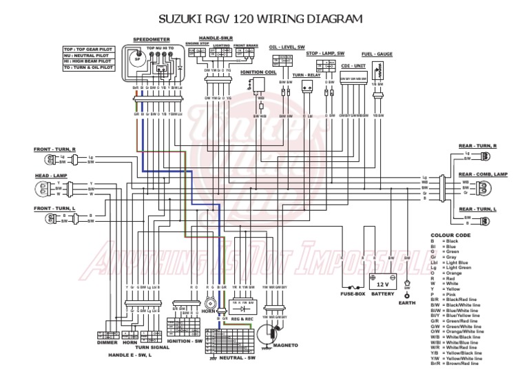 Suzuki RGV 120 Wiring Diagram | PDF | Transport | Motor Vehicle