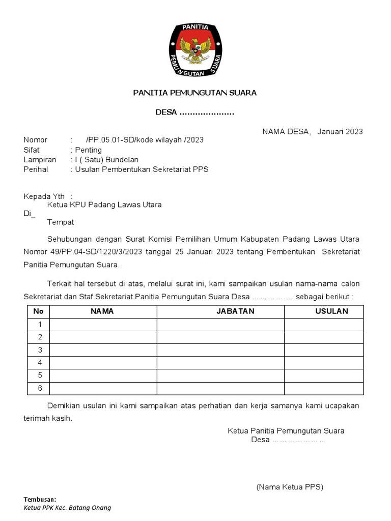 Format Usulan Nama Calon Sekretariat PPS Desa | PDF