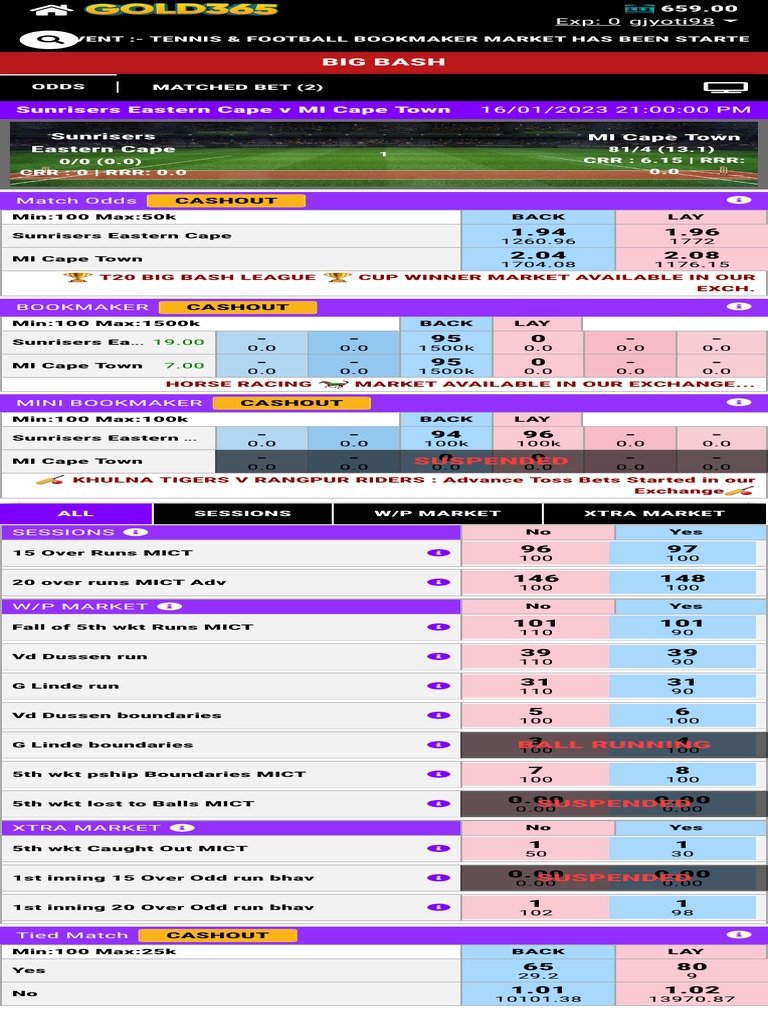 Welcome To Gold365 | PDF | Wagering | Sports