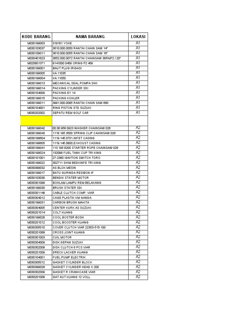 Barang Msk+keluar | PDF