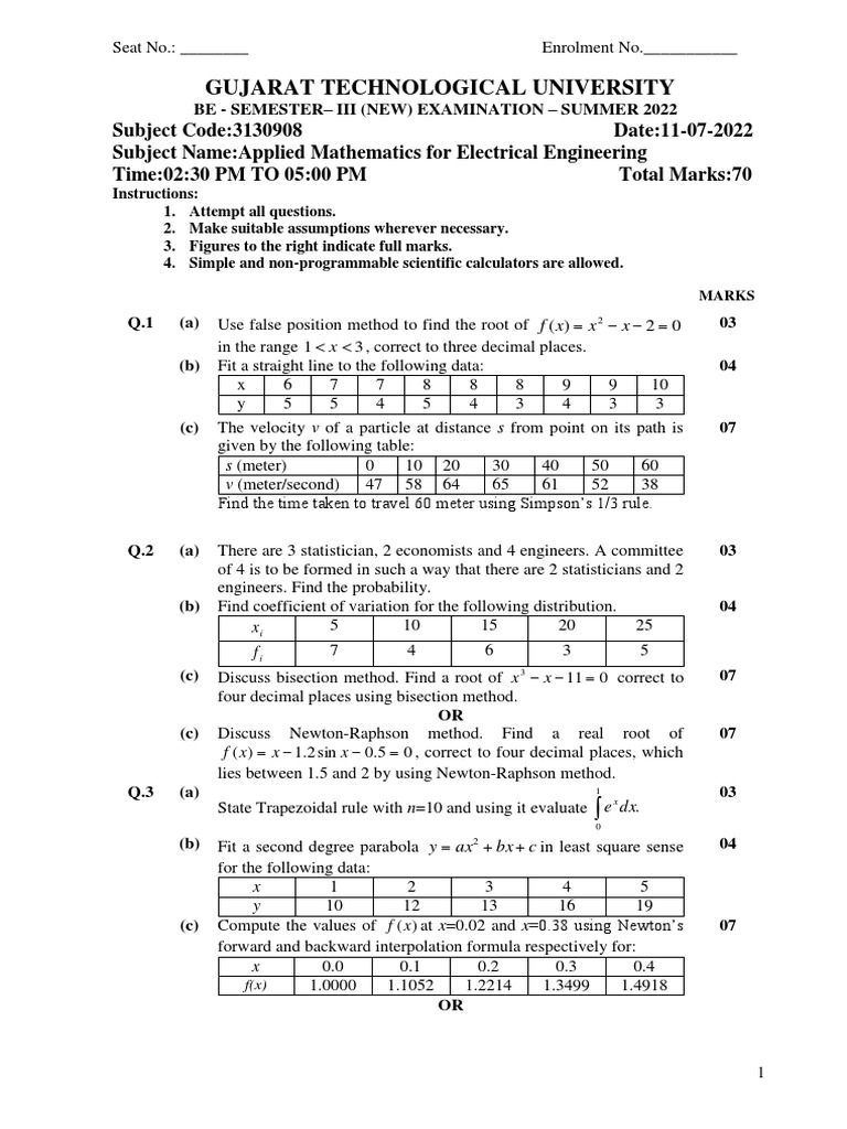 Gujarat Technological University | PDF | Interpolation | Algorithms
