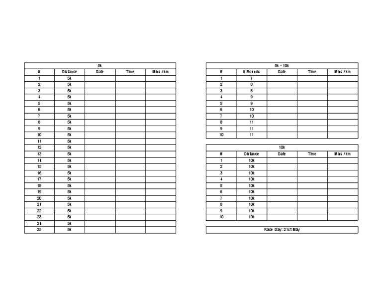 Tcs 10k | PDF