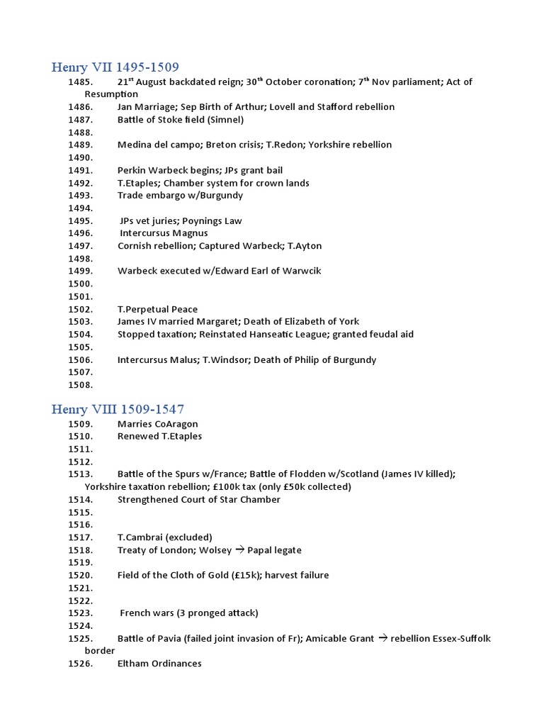 Tudors Timeline | PDF | Tudor England | England