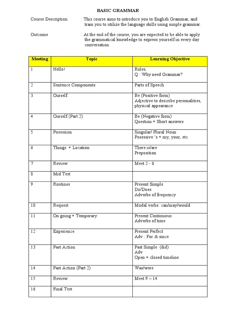 Basic Grammar Syllabus | PDF