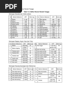 Tabel Batas Ambang Indeks Massa Tubuh (IMT) - Direktorat P2PTM | PDF ...