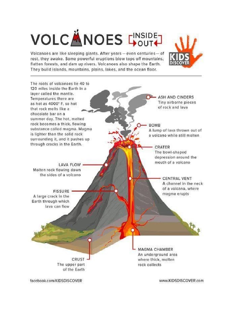Volcanoes | PDF
