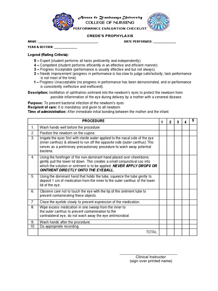 Crede's Prophylaxis Performance Checklist | PDF