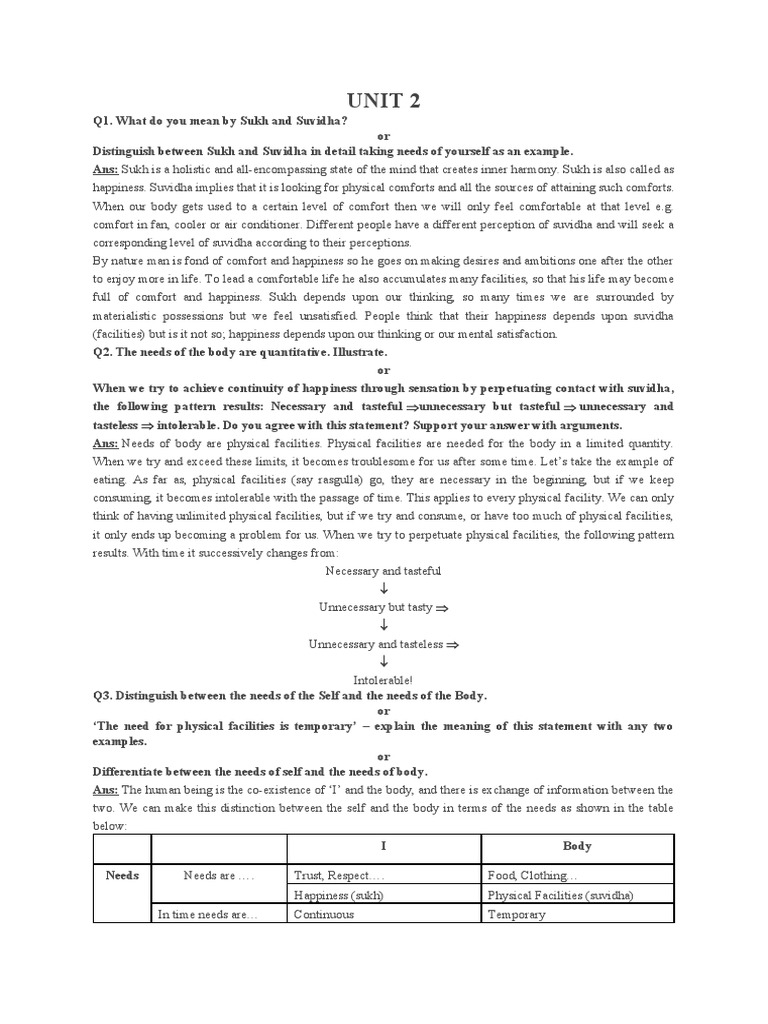 Unit 2-Notes | PDF | Pleasure | Thought Unit 2-Notes | PDF | Pleasure | Thought