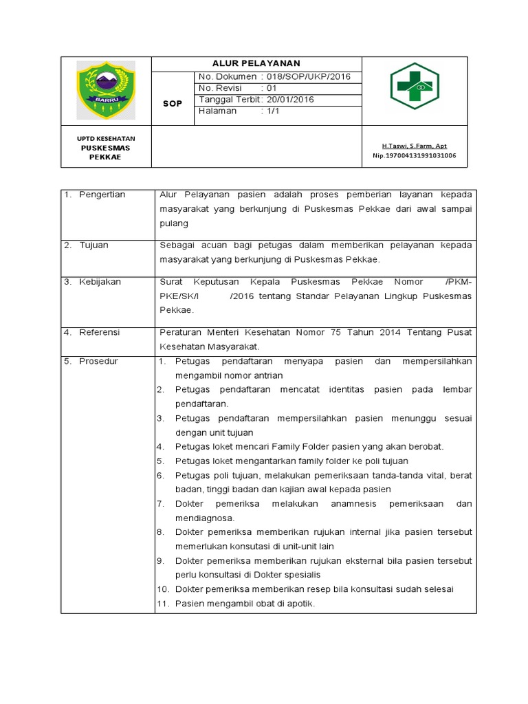 7.1.4. Ep 1 SOP ALUR PELAYANAN | PDF