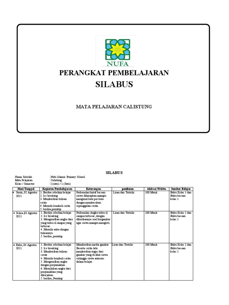 Silabus Calistung Kelas 1 | PDF