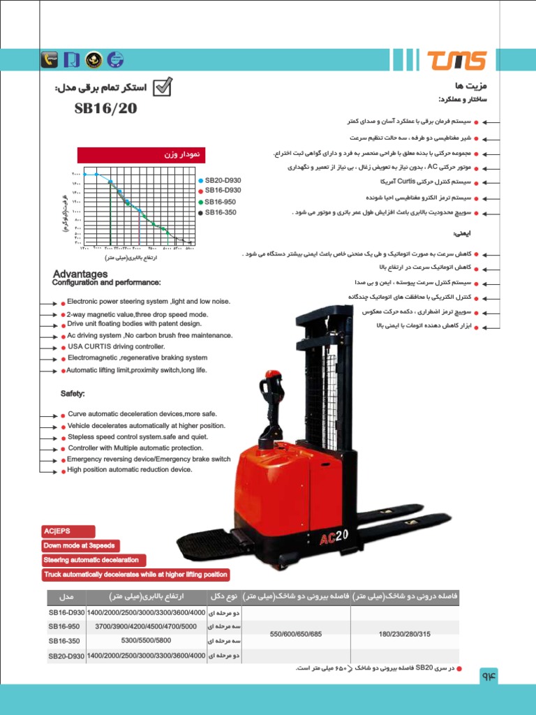 Stacker | PDF