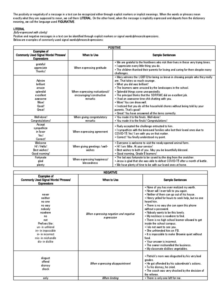 Postive or Negative - (Concept Notes) | PDF