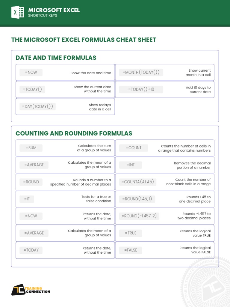 Microsoft Excel Formulas Cheat Sheet | PDF | Interest | Microsoft Excel
