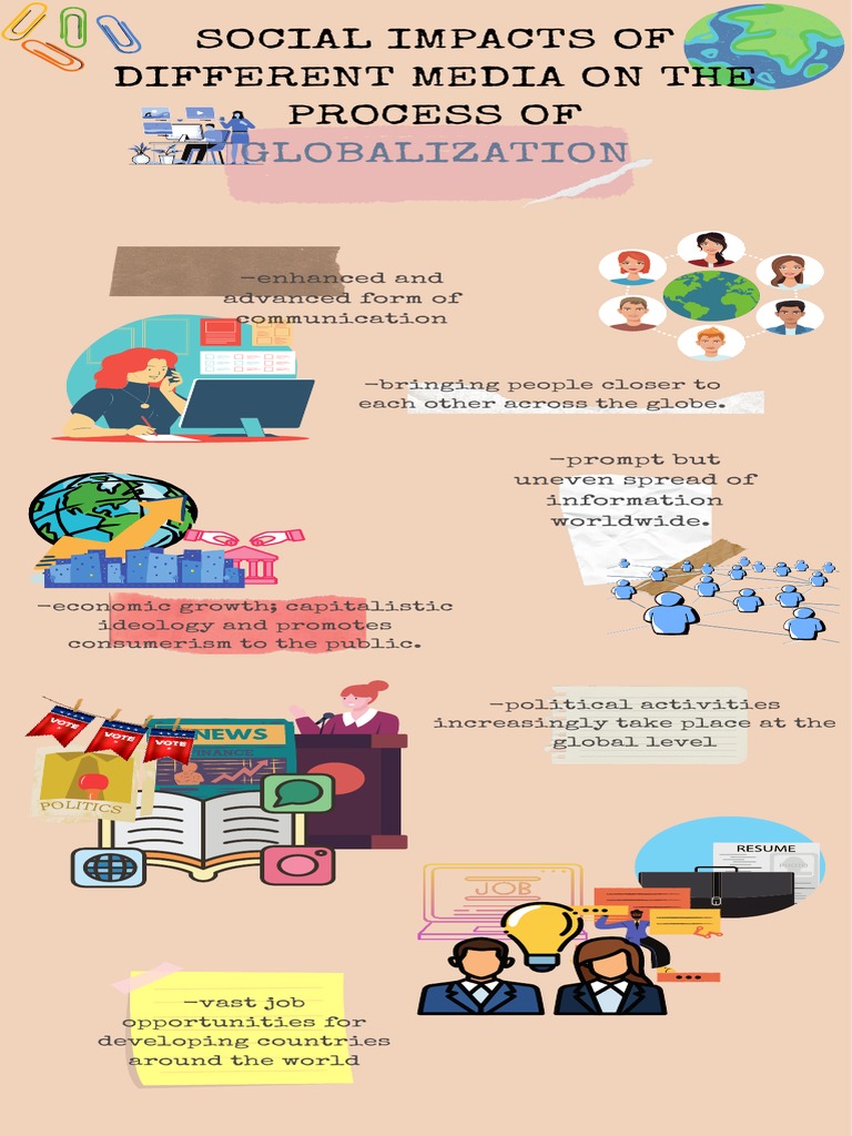Media's Role in Globalization Impact | PDF