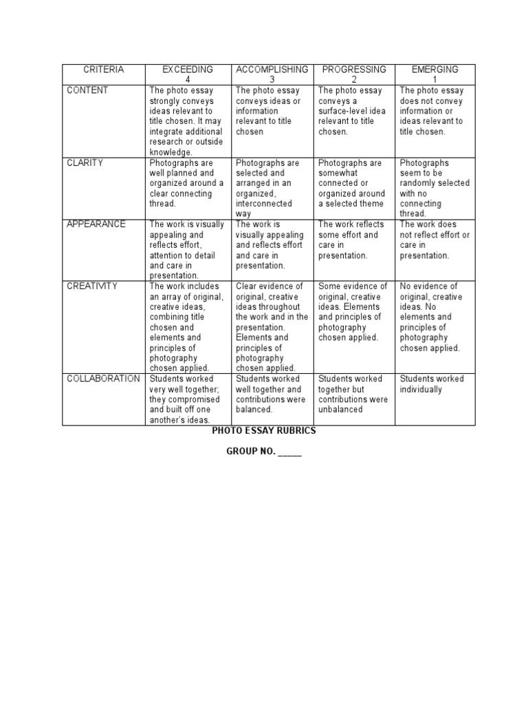 Photo Essay Rubrics | PDF | Essays | Cognitive Science