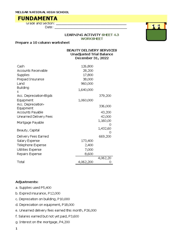 LEARNING ACTIVITY SHEET 4.3a | PDF