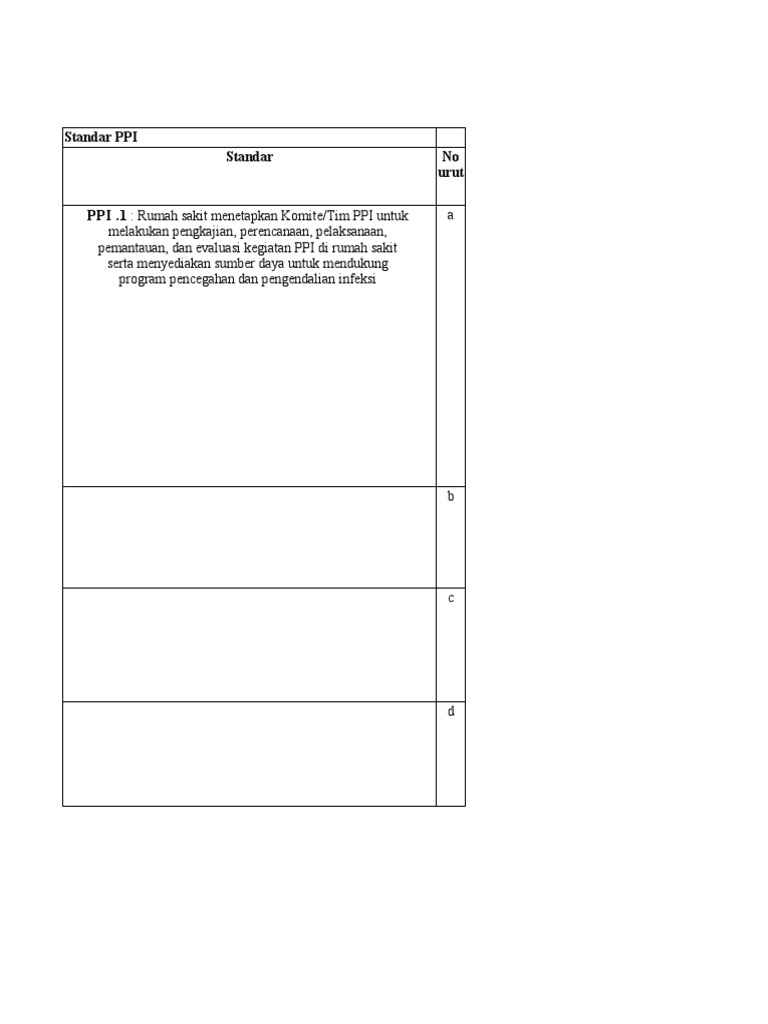 Instrumen Penilaian Akre | PDF