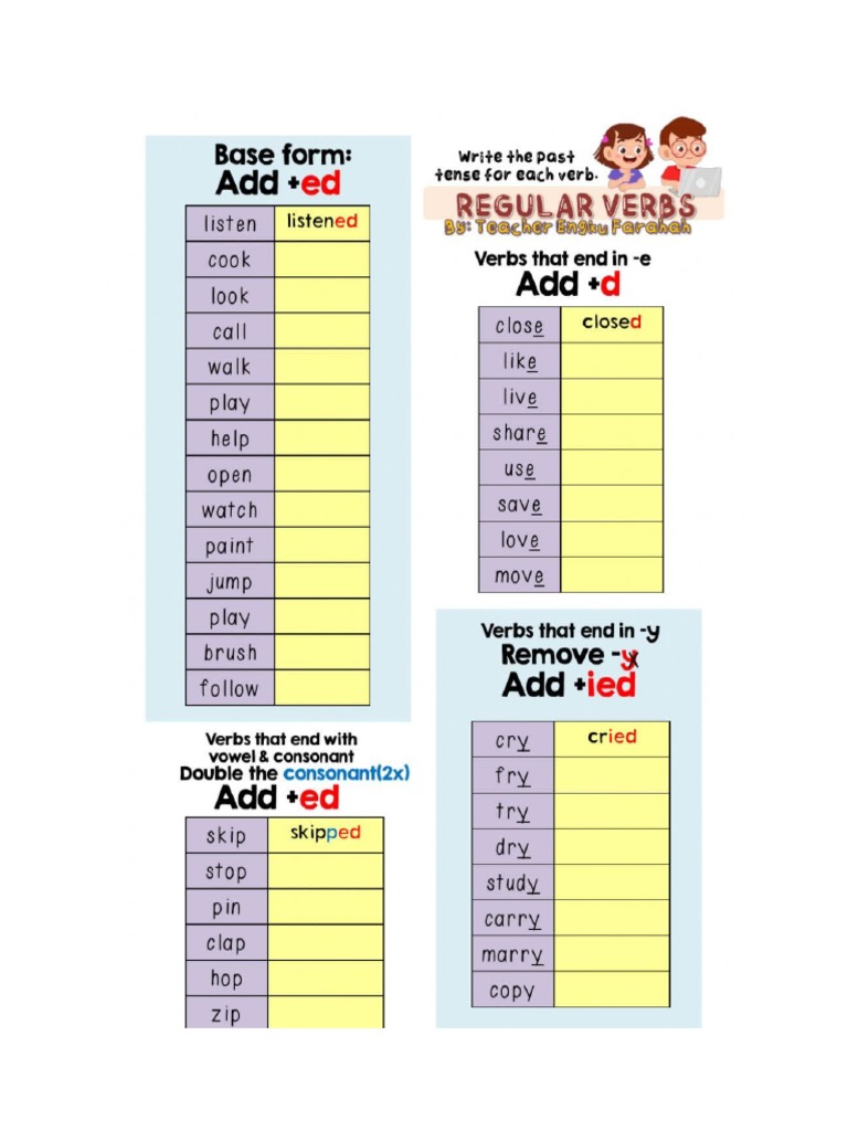 Past Simple Regular Verbs Grammar Guides Writing Creative Writing Tasks ...