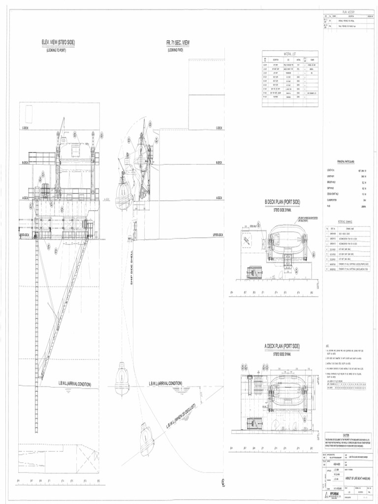 Arrg't of Life Boat Handling | PDF