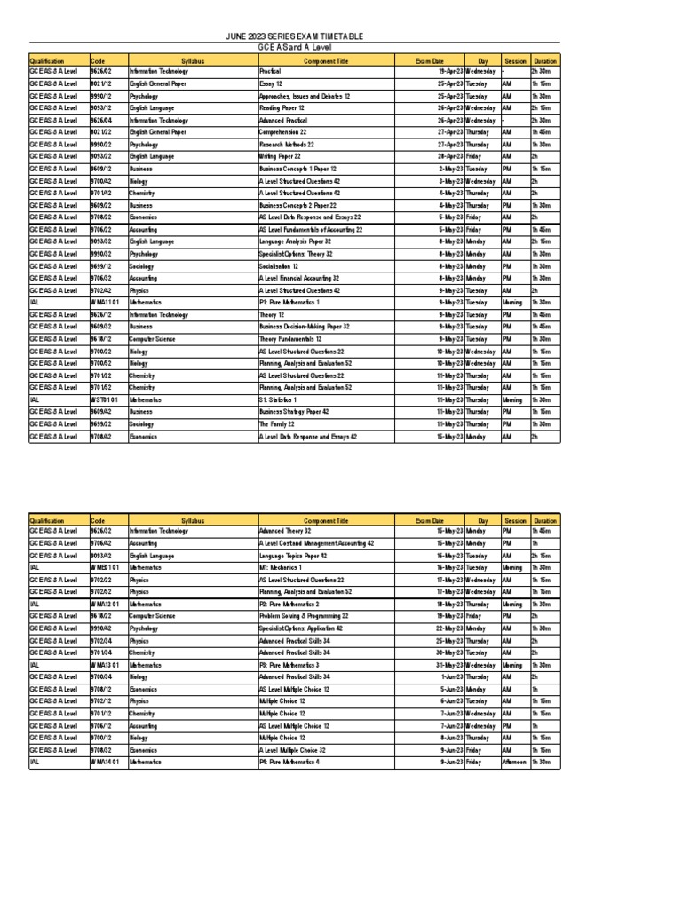 AS and A Level - June 2023 Series Daywise Timetable | PDF | Mathematics ...