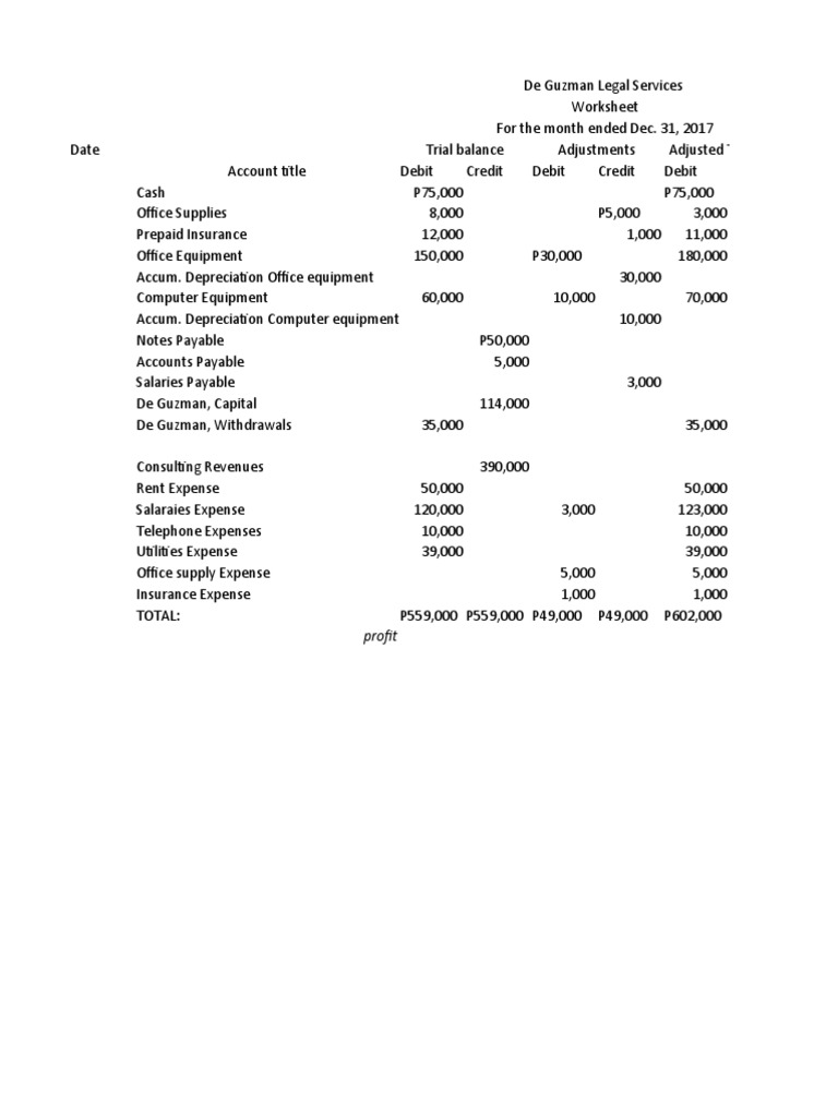 Seatwork #4 | PDF | Debits And Credits | Expense