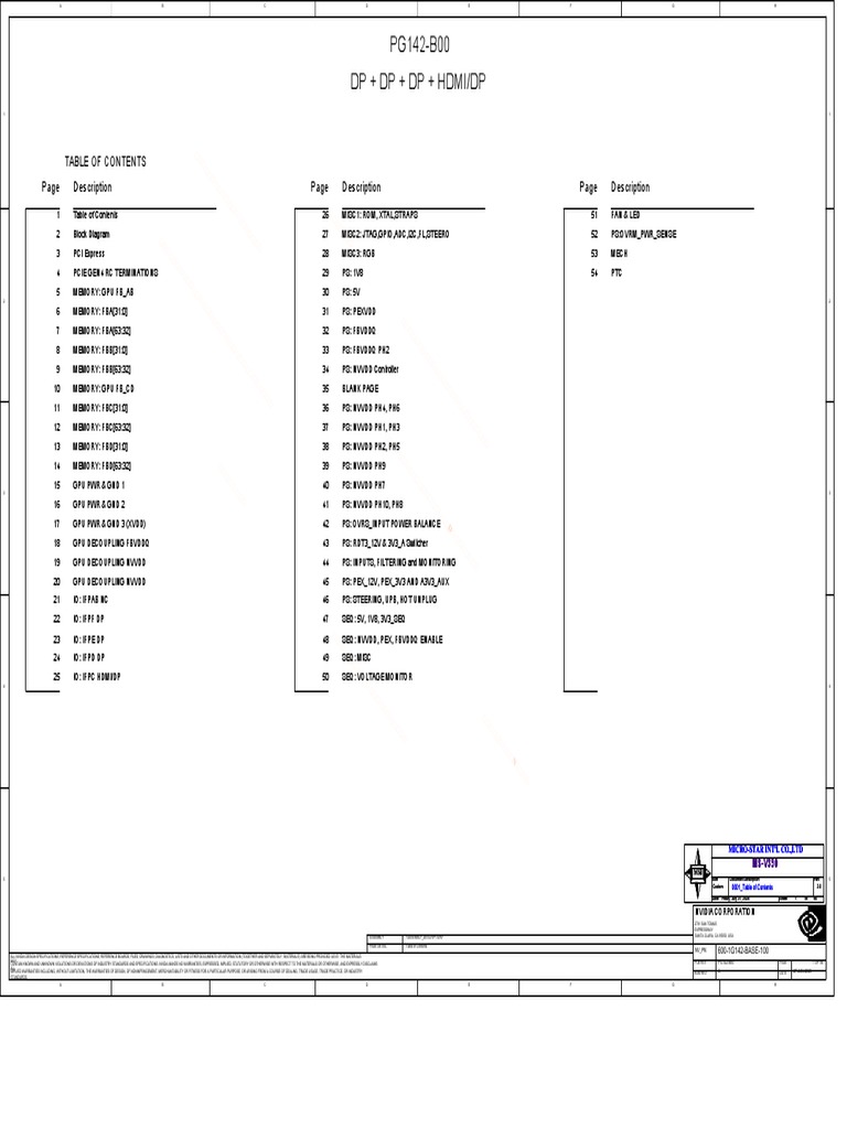 MSI Confidential 00205363 RD (C) 2020111202 劉巍 (30001789) : Dp + Dp ...