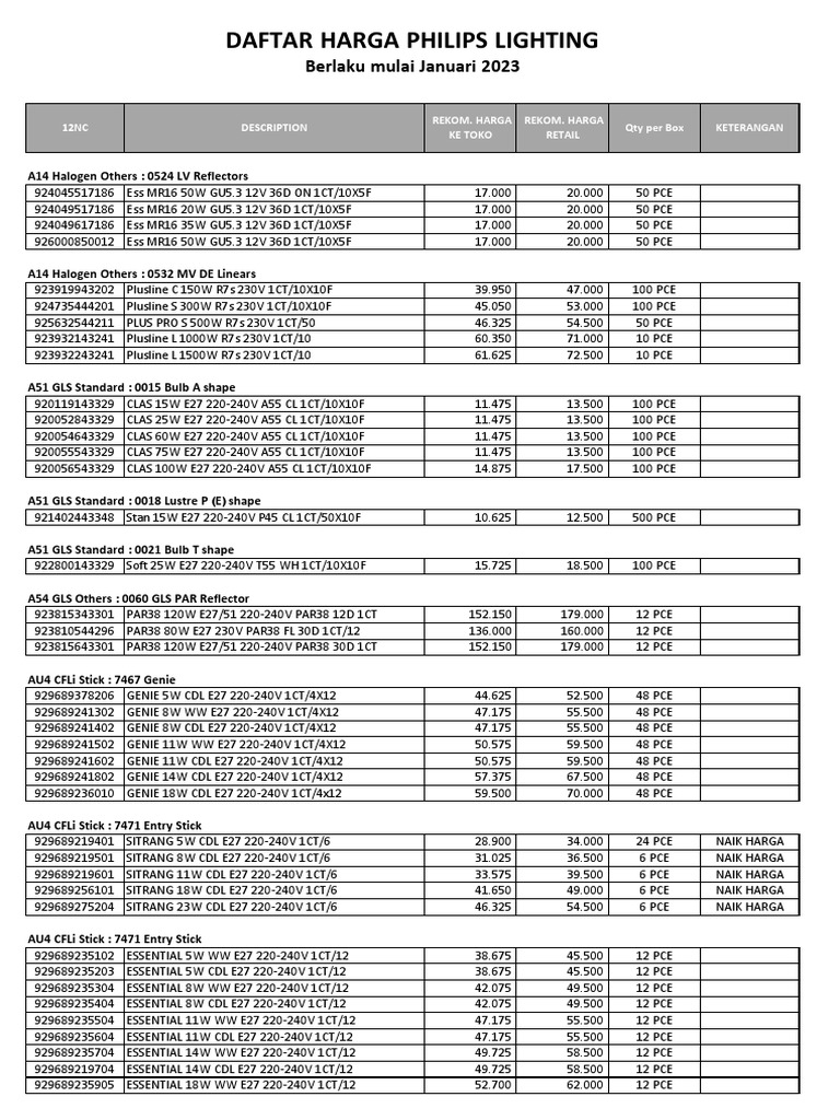 Philips Lighting Price List 2023 | PDF | Components | Light