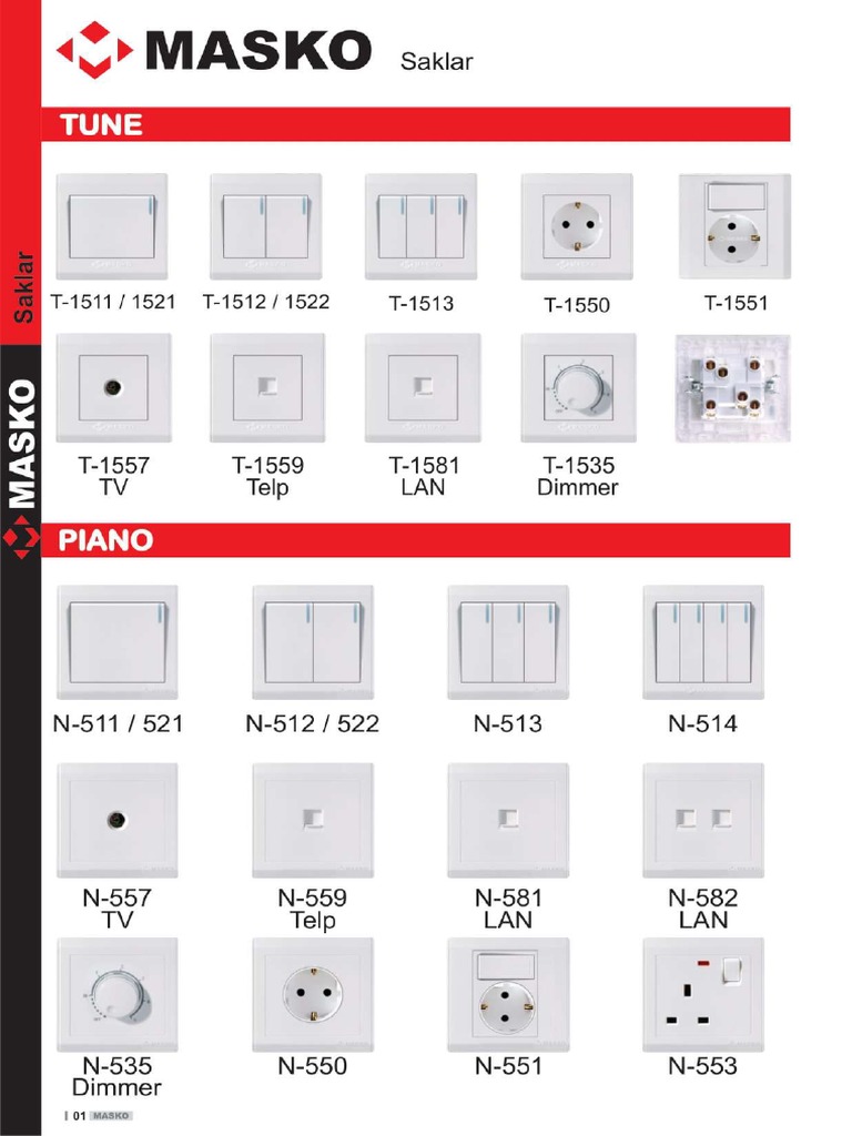 Katalog Masko 2022-07 | PDF
