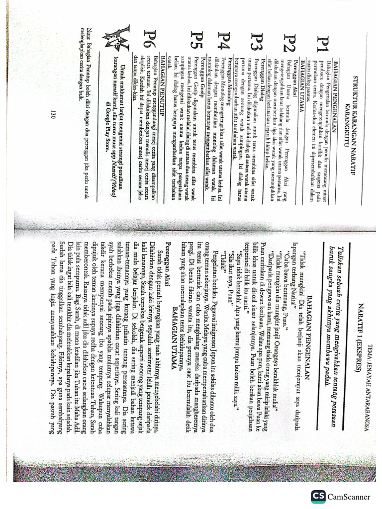 Contoh Karangan Naratif | PDF
