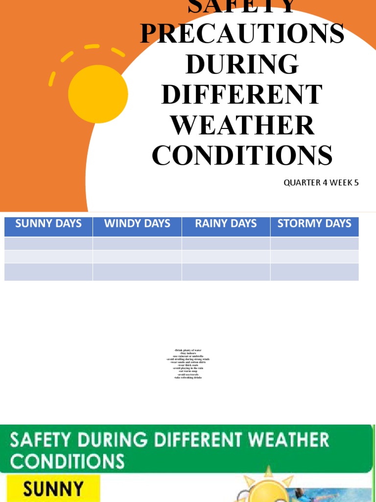 Safety Precautions During Different Weather Conditions | PDF Safety Precautions During Different Weather Conditions | PDF