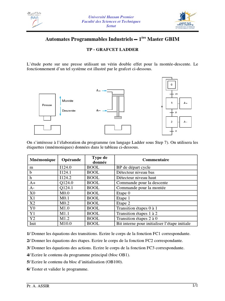 API MASTER TP Grafcet Ladder | PDF | Technologie et ingénierie