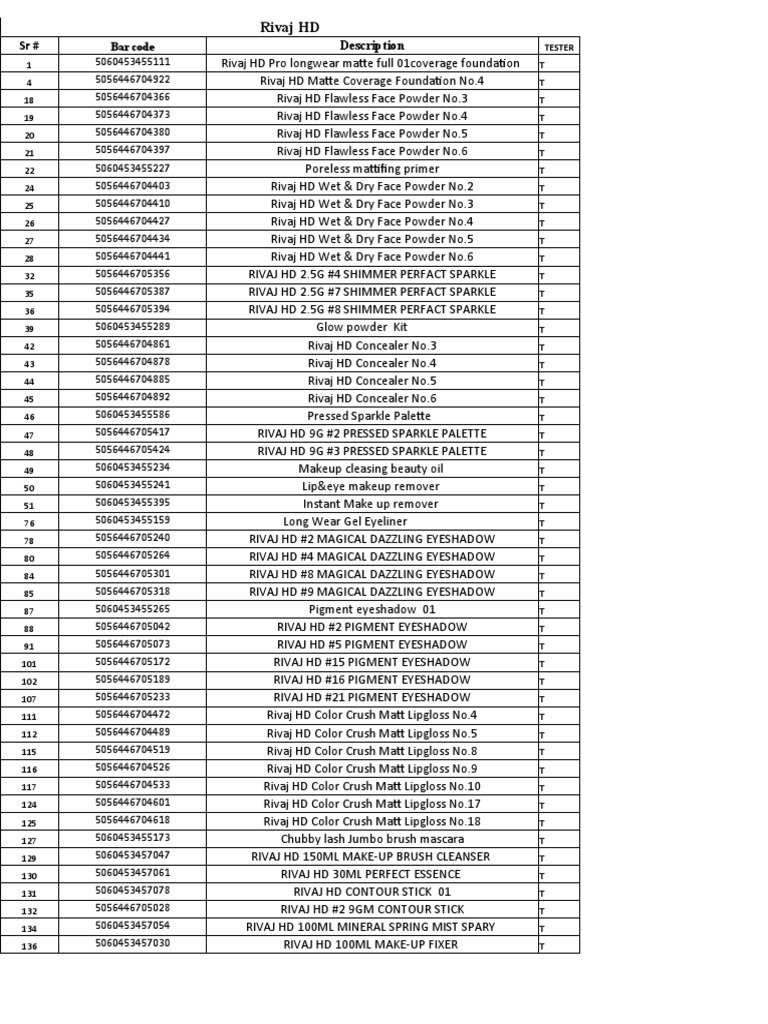Rivaj HD Makeup Product List | PDF | Human Appearance | Beauty