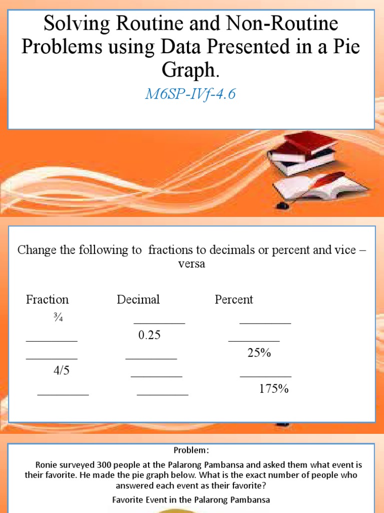 Mathematics-6 q4 w5 Day-34 | PDF | Chart | Multiplication