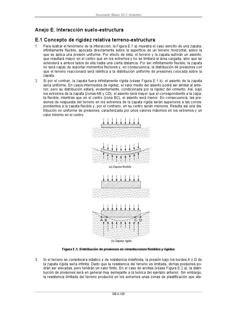 Anexo E Interaccion Suelo Estructura | PDF
