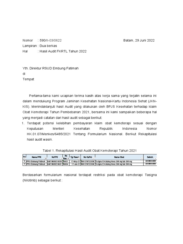 15.05.22 Surat VPK FKRTL BUBAN APRIL 22 | PDF