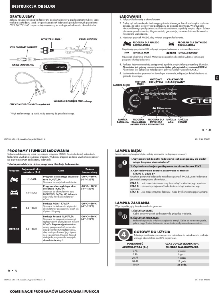 Ctek Mxs 5 0 Bedienungsanleitung Pdf