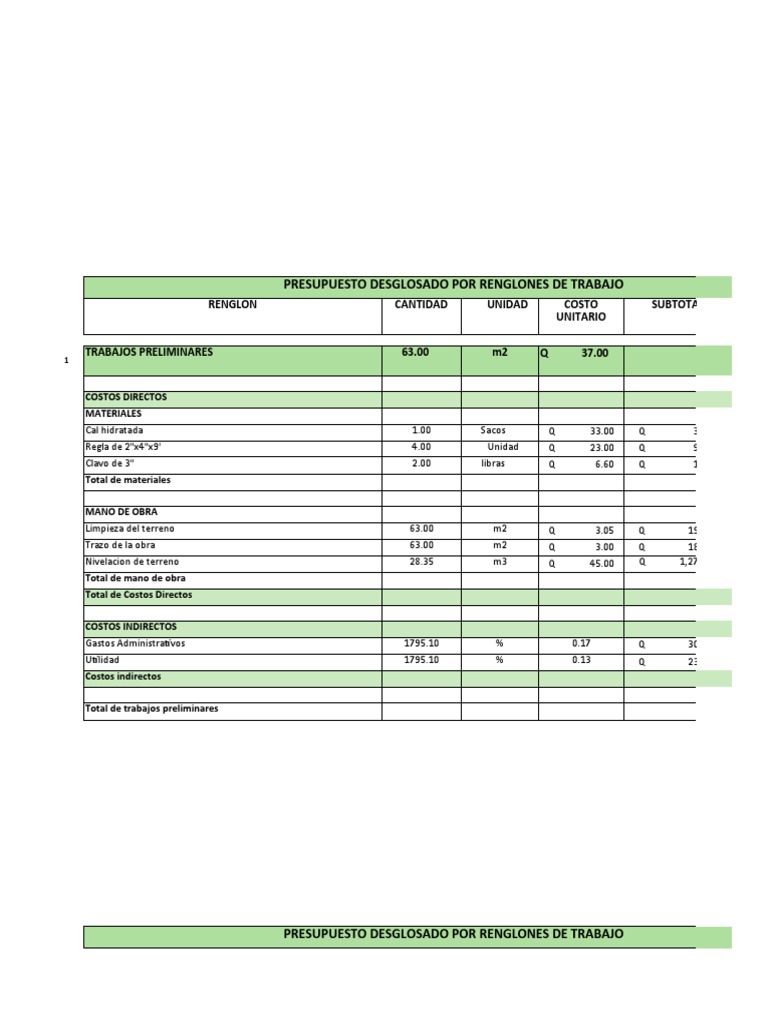 Presupuesto de Construcción de Muro de Construcción | Descargar gratis PDF | Ingeniería ...