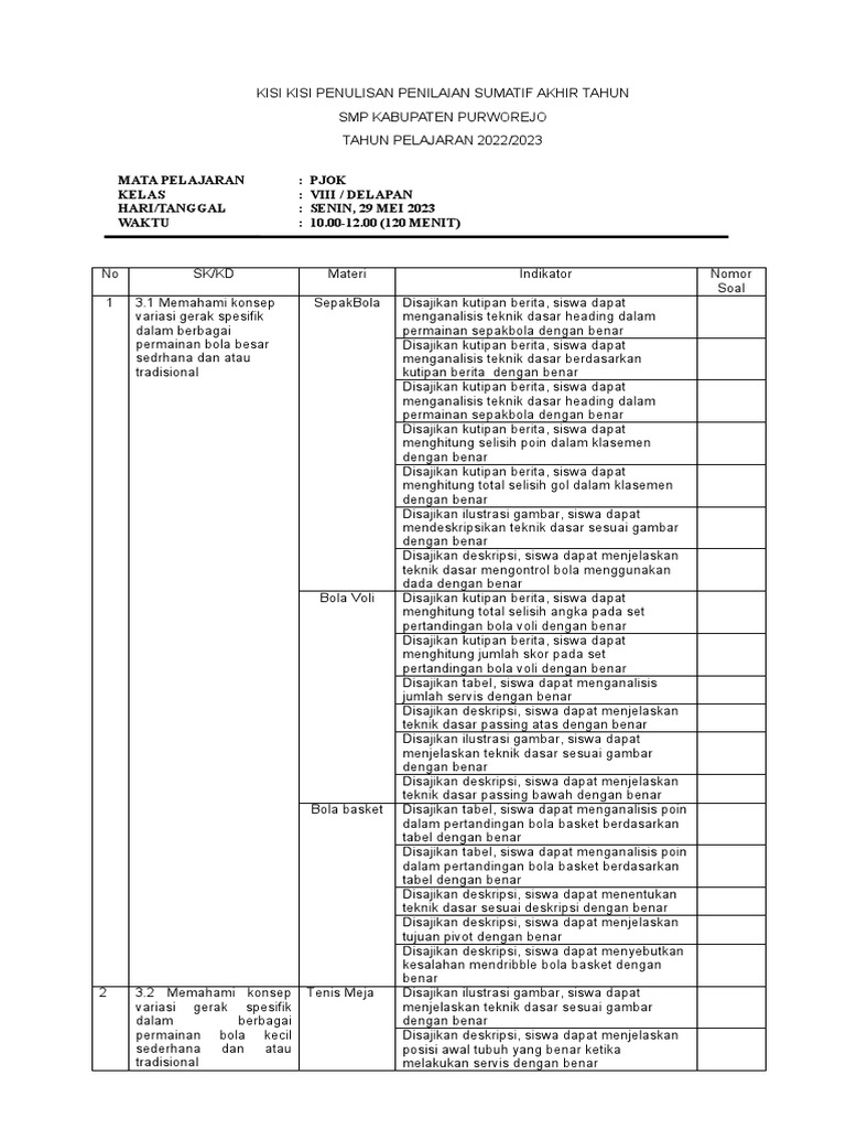 Kisi Kisi Pjok Viii 2023 Ok | PDF