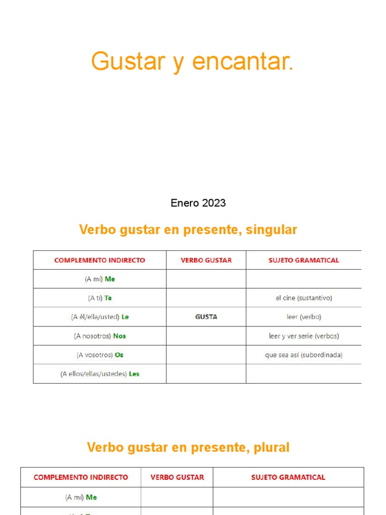 Verbos Gustar y Encantar. | PDF | Deportes y actividades al aire libre ...