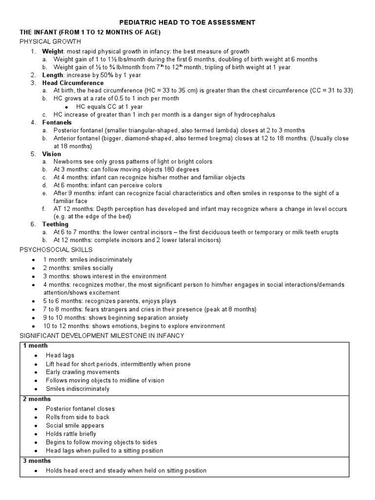 Pediatric Head To Toe Assessment | PDF