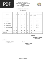 IDLAR Template for DepEd 2025 | PDF