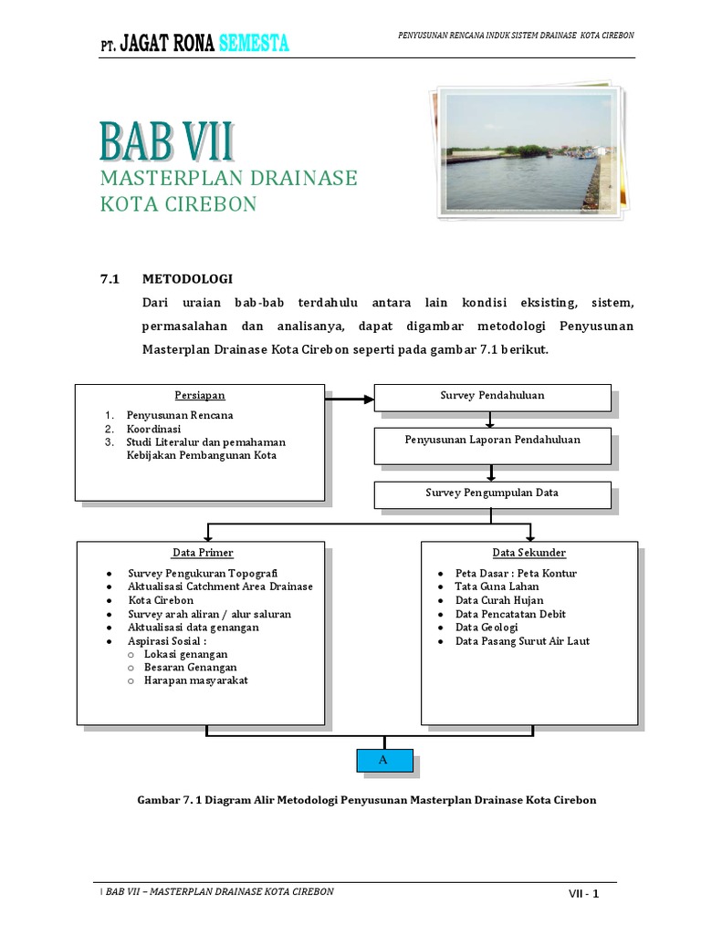 USTEK Masterplan Drainase | PDF