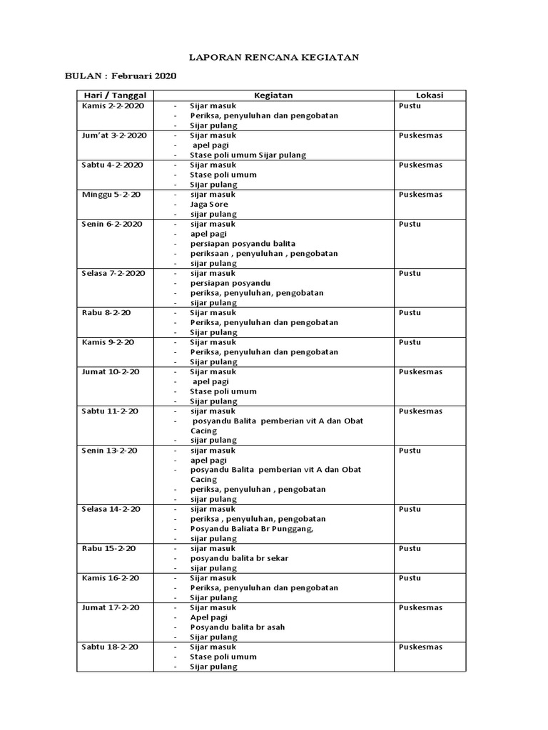 Rencana Kegiatan | PDF