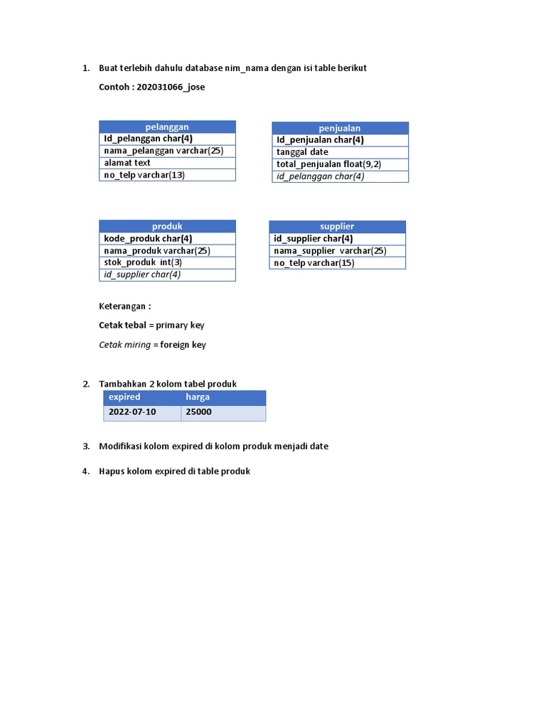 Laporan Praktikum 3 SQL | PDF