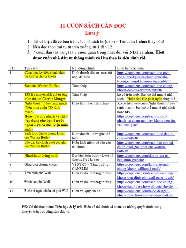 5 Sach Doc Theo Thu Tu | PDF