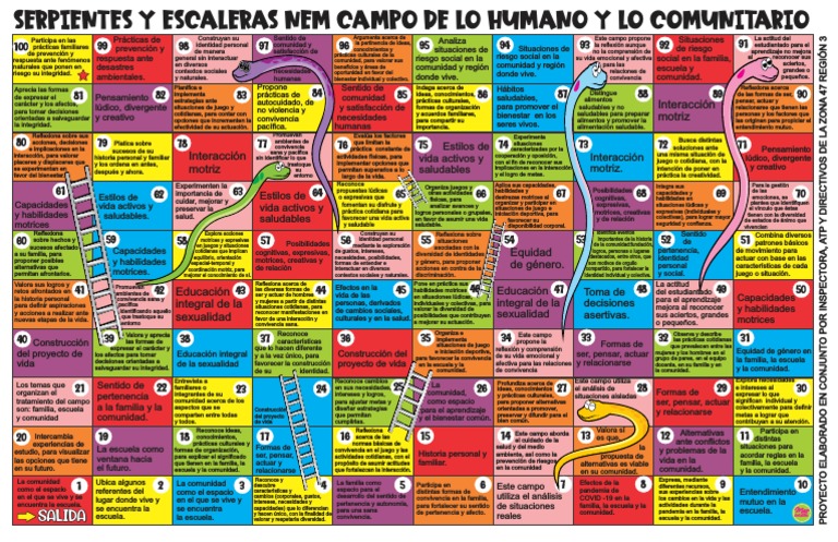 Serpientes Y Escaleras Educación Y Valores Pdf