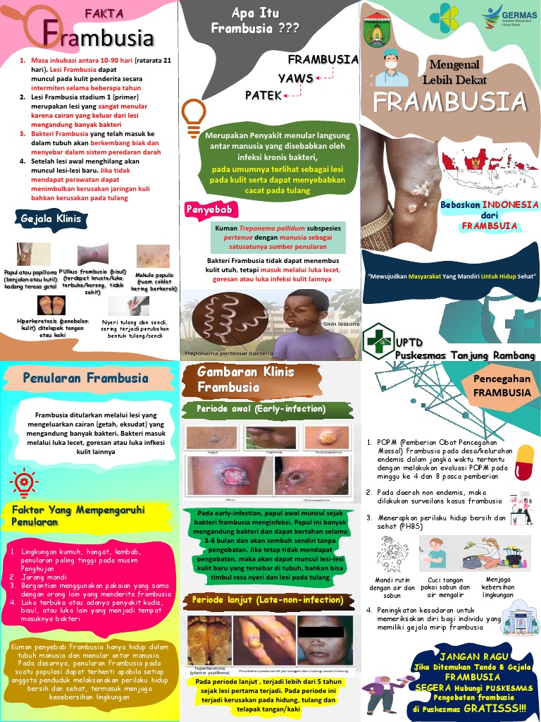 Leaflet Frambusia | PDF